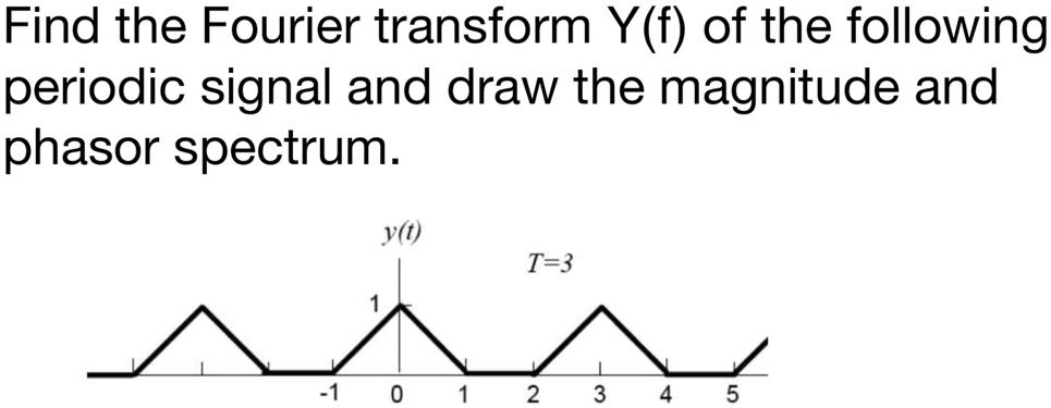 Find The Fourier Transform Y F Of The Following Periodic Signal And