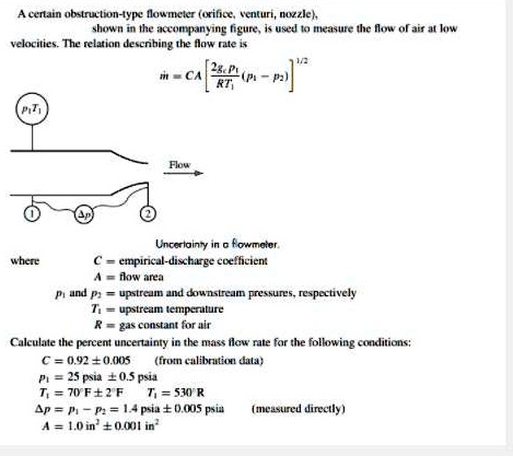 SOLVED: A certain obstruction-type flowmeter (orifice, venturi, nozzle ...