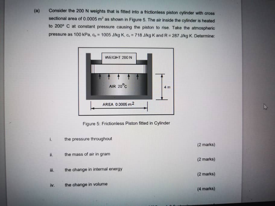 SOLVED: (a) Consider the 200 N weights that is fitted into a ...