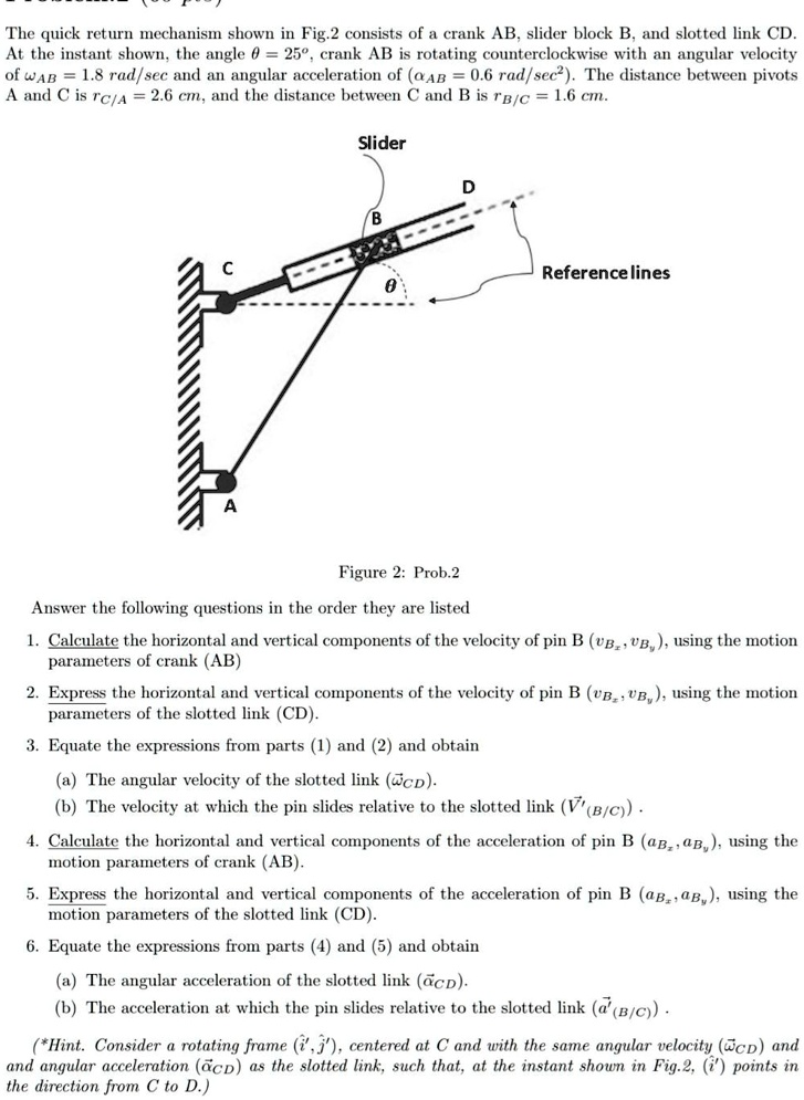 the quick return mechanism shown in fig2 consists 0f a crank ab slider block b and slotted link ...