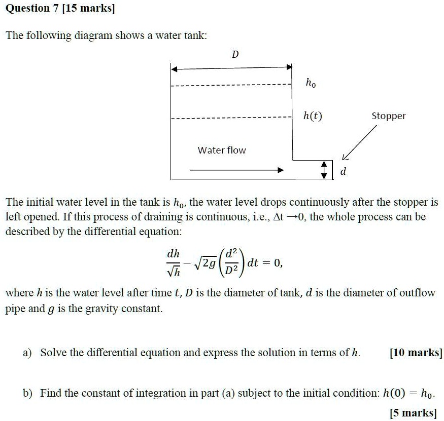 SOLVED: Question [15 marks] The following diagram shows a water tank ...