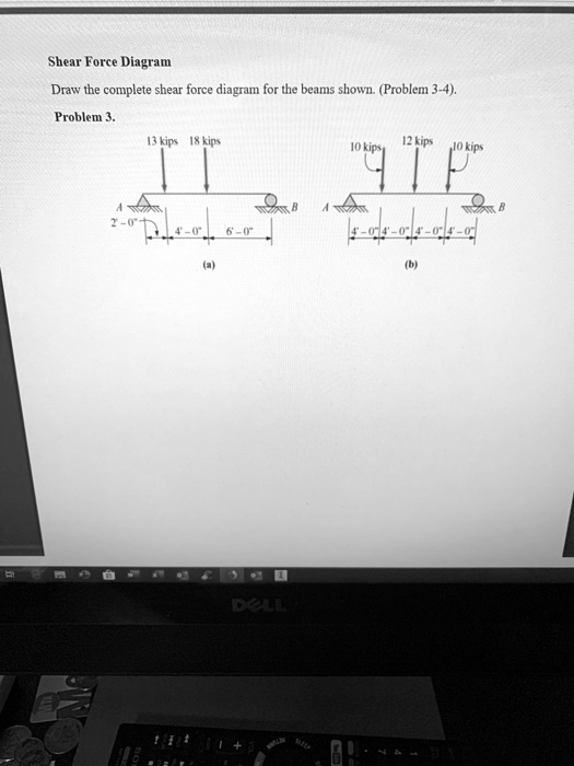 Solved Shear Force Diagram Draw The Complete Shear Force Diagram For The Beams Shown Problem 3