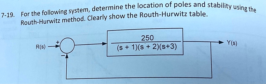 SOLVED: determine the location of poles and stability' system, using ' For the following the 7 ...
