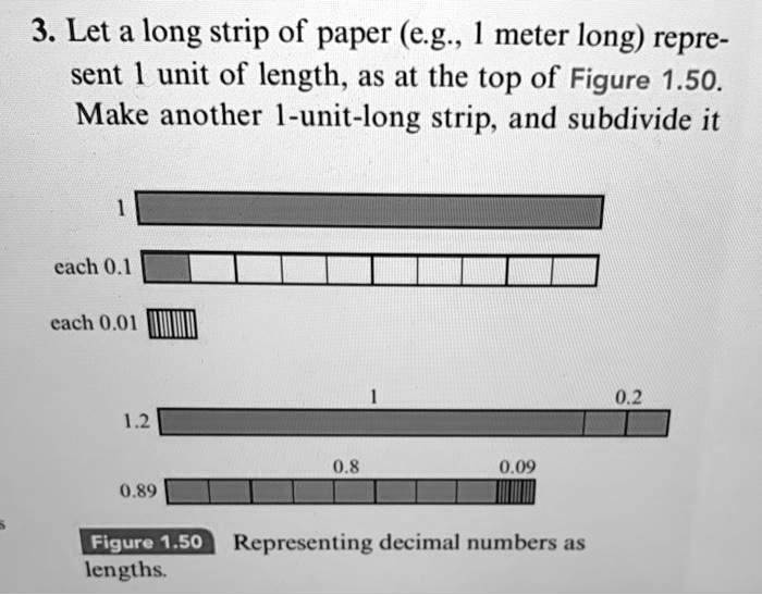 SOLVED: Let a long strip of paper (e.g. 1 meter long) represent a unit ...