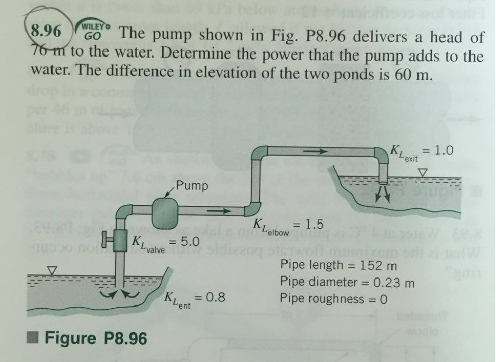 8.96 WGO Go pump shown in Fig. P8.96 delivers a head of 76 m to the ...