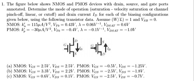 Solved The Figure Below Shows Nmos And Pmos Devices With Drain Source