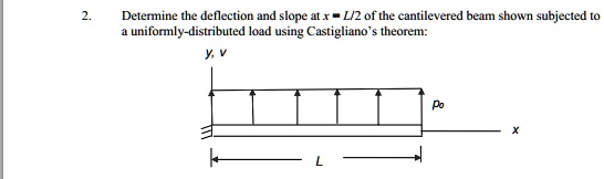 Solved 2 Determine The Deflection And Slope At X L 2 Of The Cantilevered Beam Shown