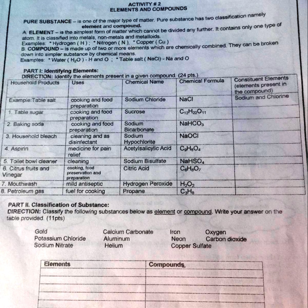 SOLVED: Please answer my question Activity #2 ELEMENTS AND COMPOUNDS ...
