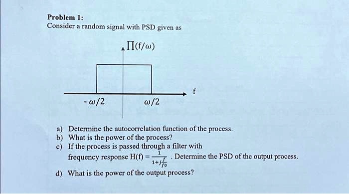 Problem 1: Consider a random signal with PSD given as ?(f/?) f - ?/2 ?/2 a) Determine the ...