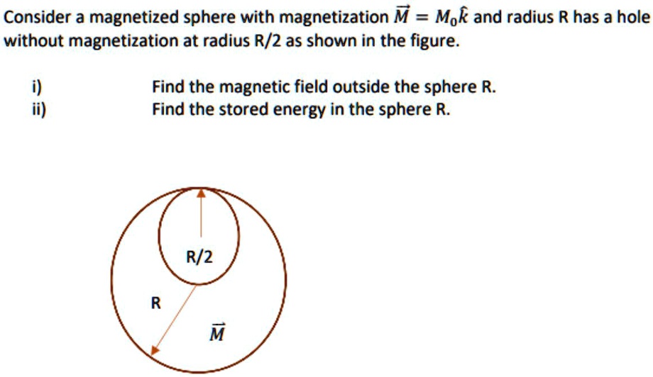 Consider a magnetized sphere with magnetization M = M0k and radius R ...