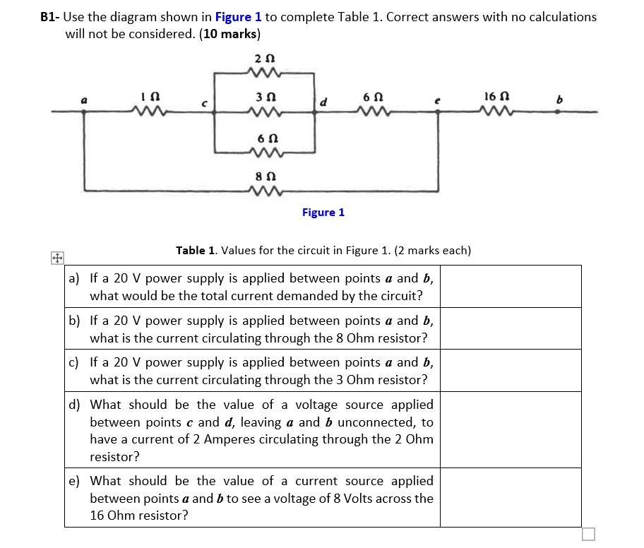 SOLVED: Please show the working for better understanding puposes B1- Use the diagram shown in ...