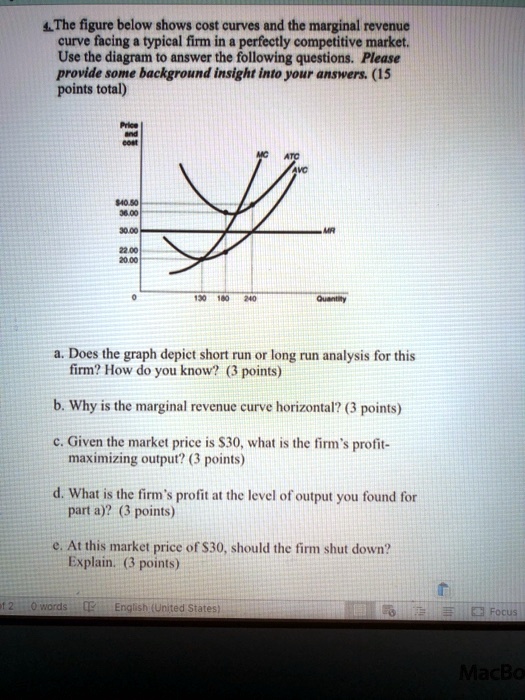 SOLVED: The figure below shows cost curves and the marginal revenue ...