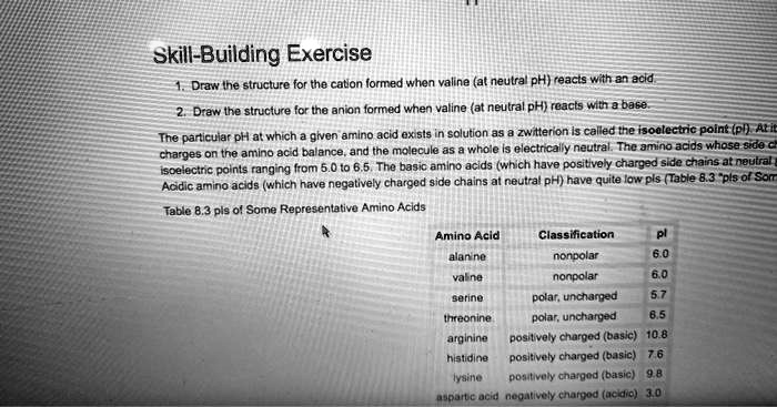 [GET ANSWER] skill building exercise draw ihe structure for the catlon ...