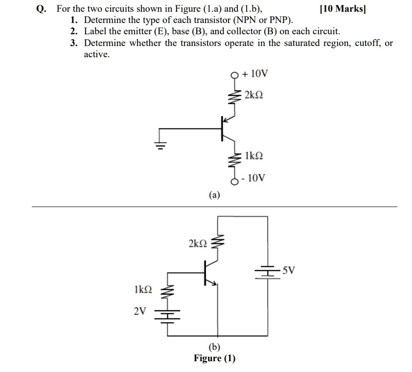 Q. For the two circuits shown in Figure (1.a) and (1.b), 1. Determine the type of each ...