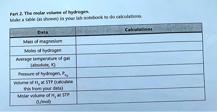 Part 2. The molar volume of hydrogen. Make a table (as shown) in your ...