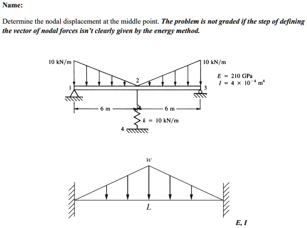 Name: Determine the nodal displacement at the middle point....