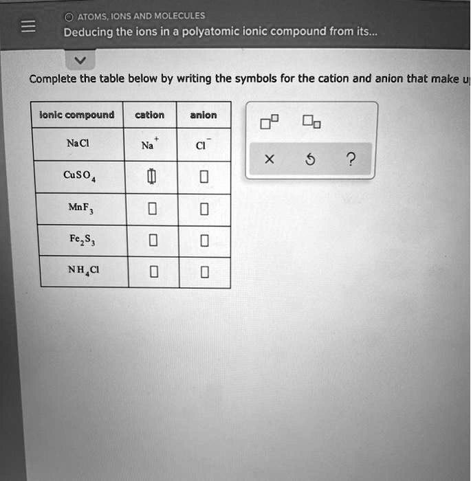 atoms ions and molecules deducing the ions in a polyatomic ionic compound from its complete the ...