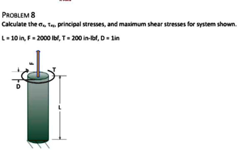 SOLVED: Please help PROBLEM8 Calculate the aT.v.principal stresses,and maximum shear stresses ...