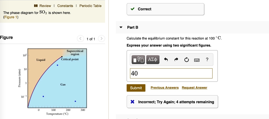 review constants the phase diagram for so2 is shown here figure 1 ...