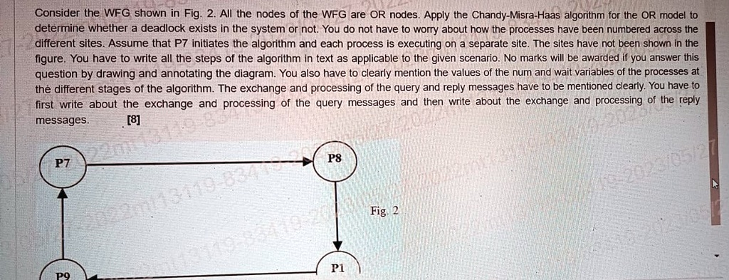 Consider the WFG shown in Fig. 2. All the nodes of the WFG are OR nodes. Apply the Chandy-Misra ...
