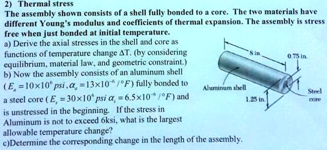 SOLVED: 2)Thermal stress The assembly shown consists of a shell fully bonded to a core. The two ...