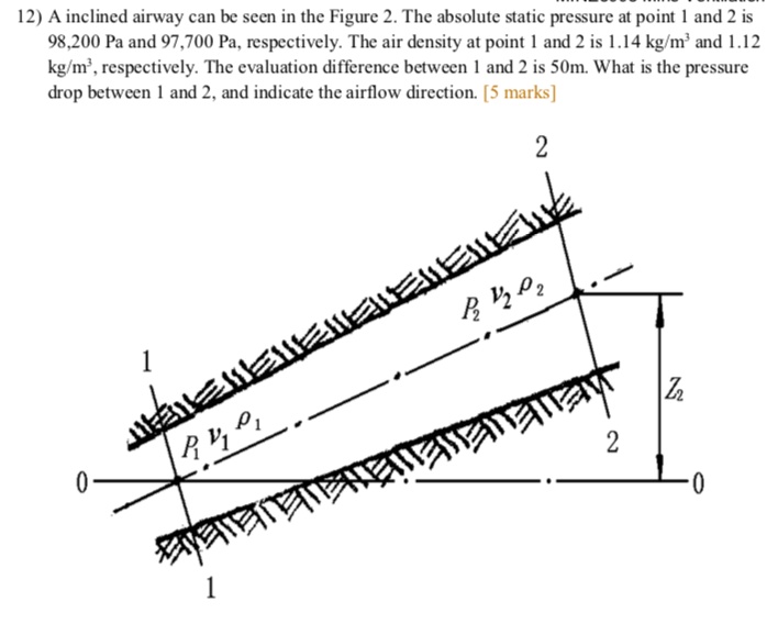 VIDEO solution: A inclined airway can be seen in Figure 2. The absolute ...