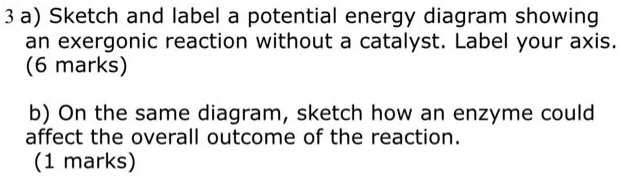 SOLVED: Need help ASAP 3 a Sketch and label a potential energy diagram ...