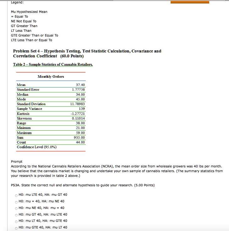 legend mu hypothesized mean equal to ne not equal to gt greater than lt ...