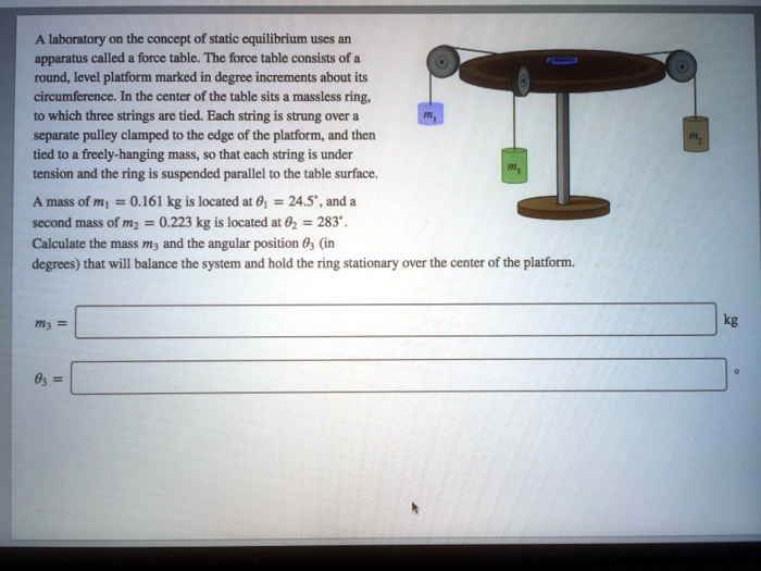 laboratory on the concept of static equilibrium uses an apparatus ...