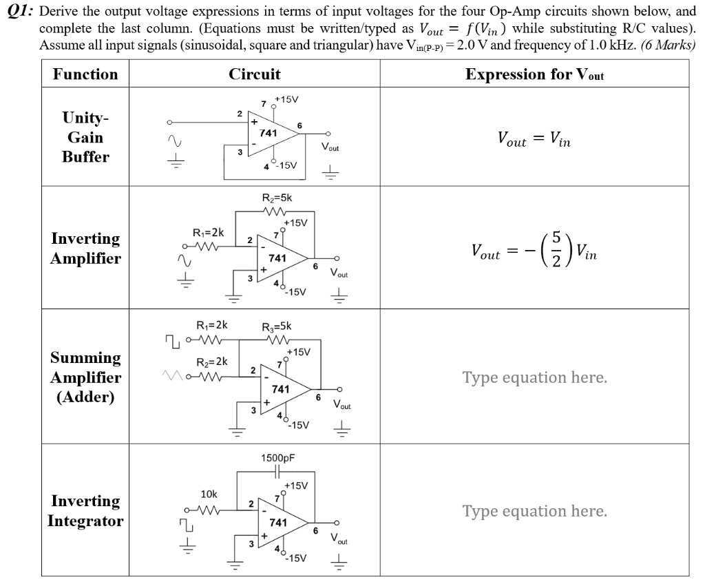 SOLVED: Title: Derivation of Output Voltage Expressions for Four Op-Amp Circuits Objective: The ...