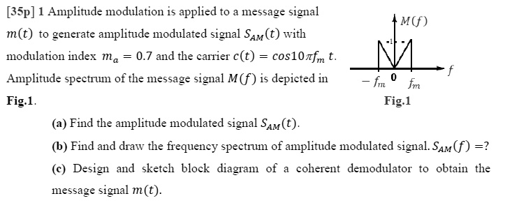SOLVED: Amplitude modulation is applied to a message signal to generate ...