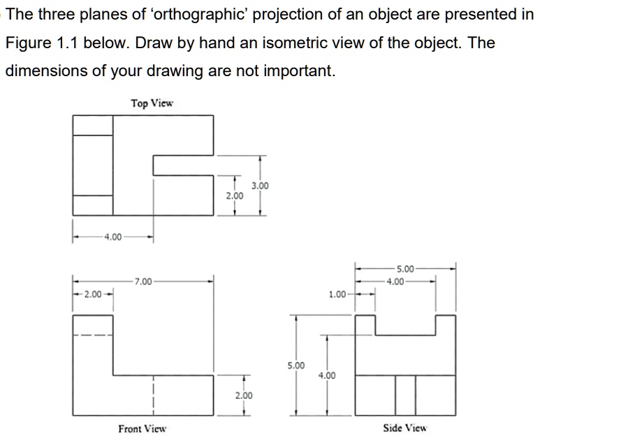 The three planes of 'orthographic' projection of an object are ...