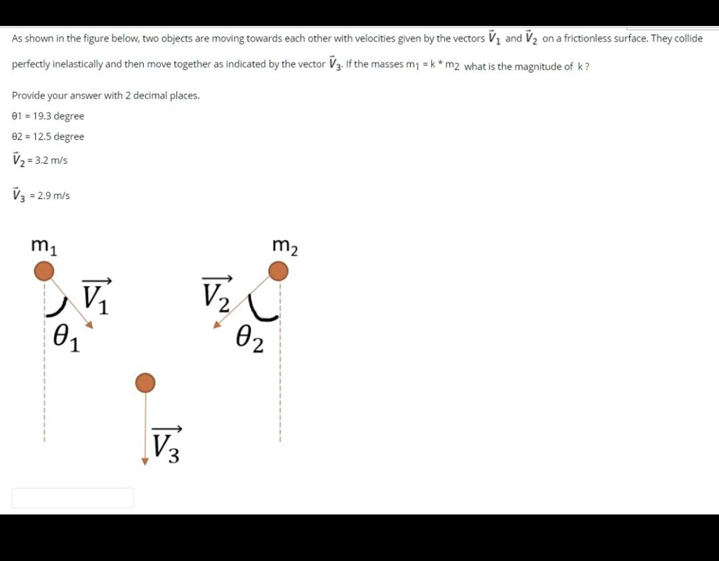 SOLVED: As shown in the figure below; two objects are moving towards each other with velocities ...