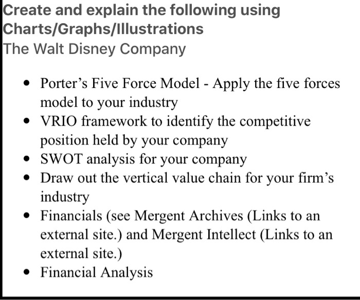SOLVED: Create and explain the following using Charts/Graphs ...