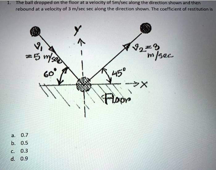 SOLVED: The ball dropped on the floor at velocity of Sm/sec alang the ...