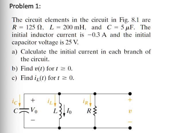 SOLVED: Problem 1: The circuit elements in the circuit in Fig. 8.1 are R=125 Q L = 200 mH, and C ...