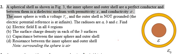 SOLVED: A spherical shell as shown in Fig: the inner sphere and outer ...