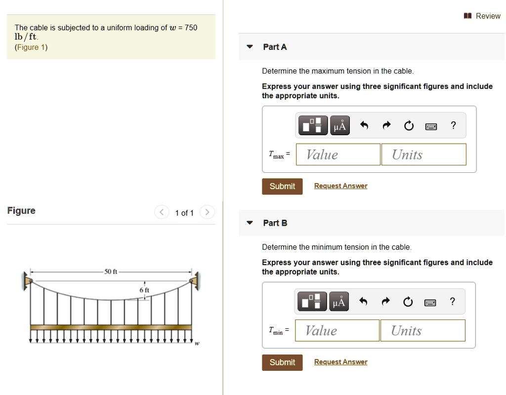 The cable is subjected to a uniform loading of w = 750 lb/ft. (Figure 1) Part A Determine the ...