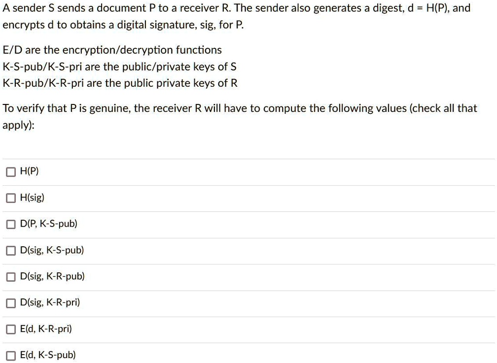 A Sender S Sends A Document P To A Receiver R The Sender Also Generates A Digest D Hp And 