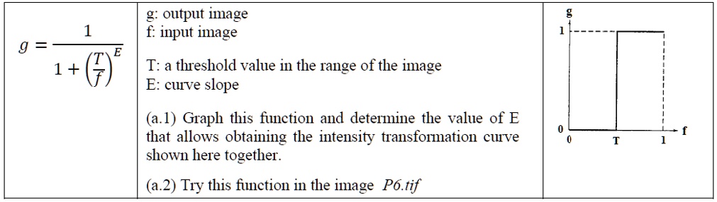 Solved Write A Matlab Program That Performs The Contrast Stretching Transformation Defined By