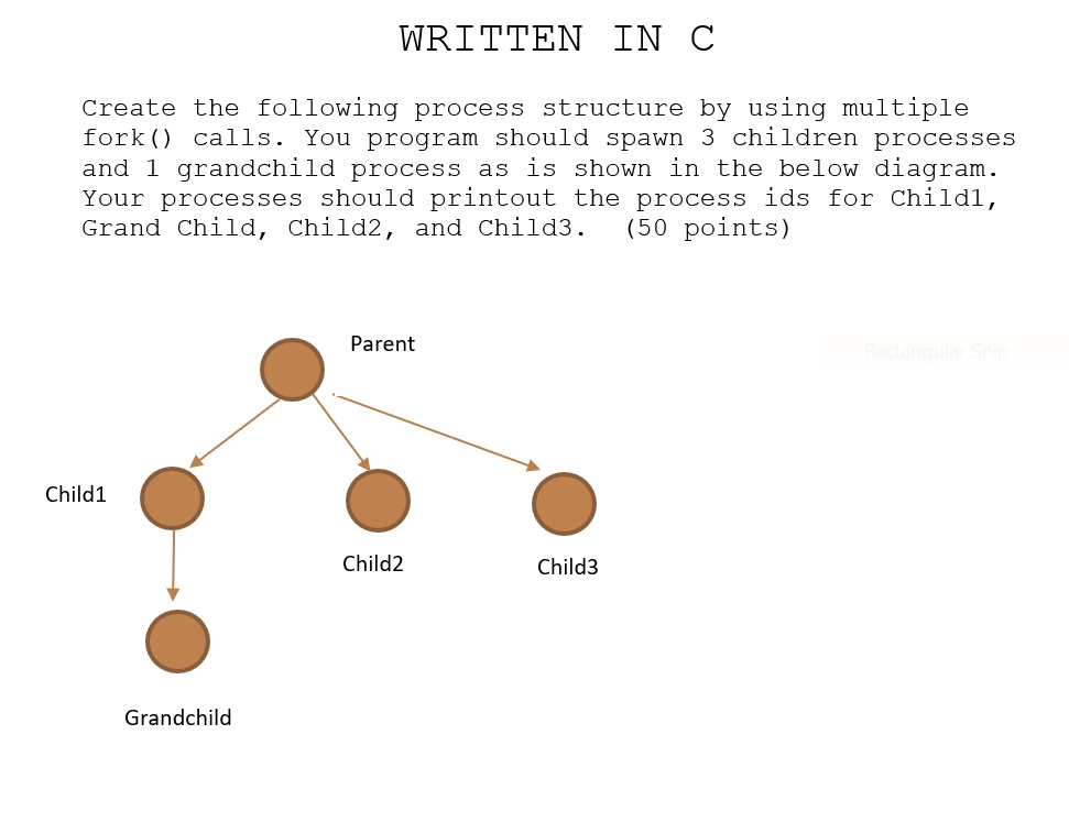 WRITTEN IN C Create the following process structure by using multiple ...