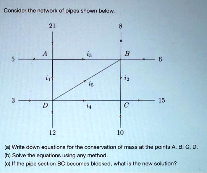 SOLVED:Consider the network of pipes shown below: 21 i3 B 15 12 10 (a ...