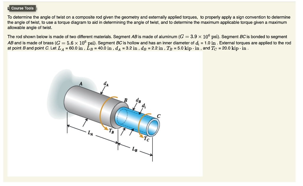 SOLVED: Determine the angle of twist, ϕB, experienced by the rod at ... SOLVED: Determine the angle of twist, ϕB, experienced by the rod at ...