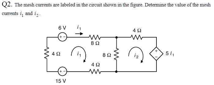 SOLVED: Q2. The mesh currents are labeled in the circuit shown in the figure. Determine the ...