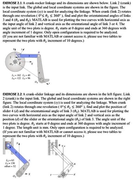 EXERCISE 2.1: A crank-rocker linkage and its dimensions are shown below ...