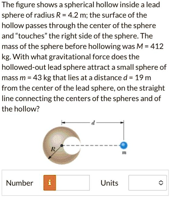 SOLVED: The figure shows a spherical hollow inside a lead sphere of ...