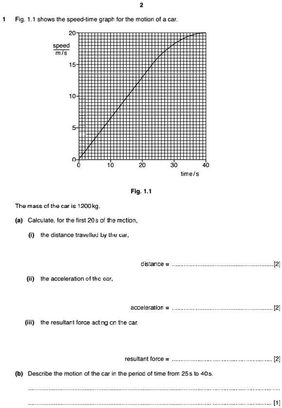 1 2 Fig. 1.1 shows the speed-time graph for the motion of a car. 20 ...