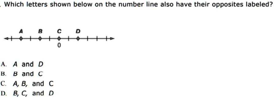 Help me with this, please. Which letters shown below on the number line ...