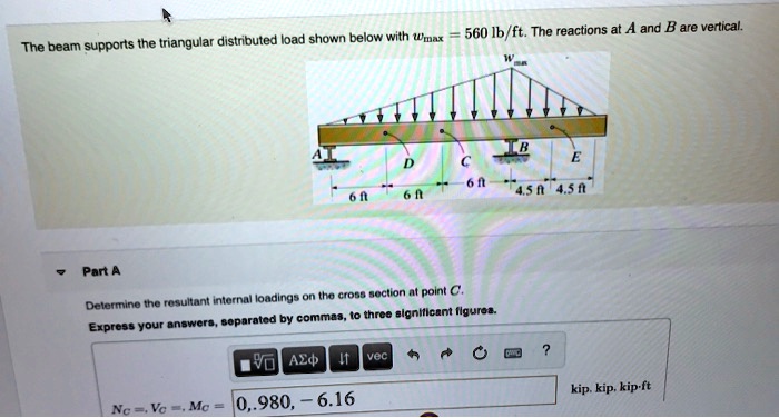 The beam supports the triangular distributed load shown below with wmax ...
