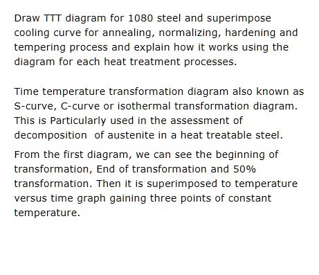 Draw TTT diagram for 1080 steel and superimpose cooling curve for ...